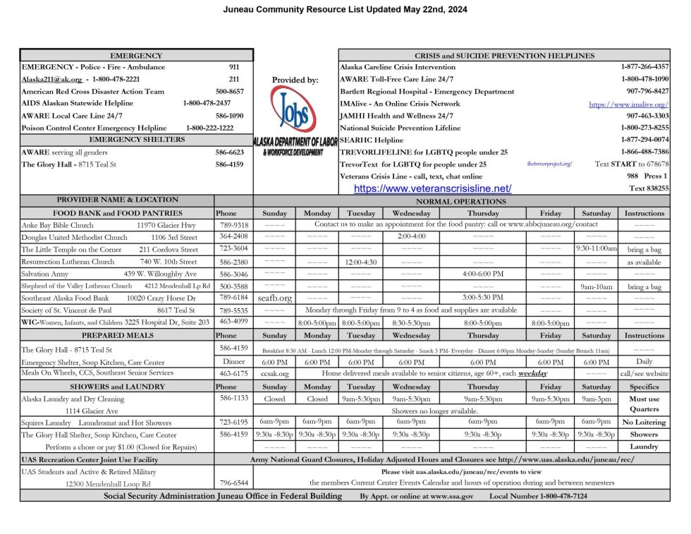 Community Resources - The Juneau Reentry Coalition